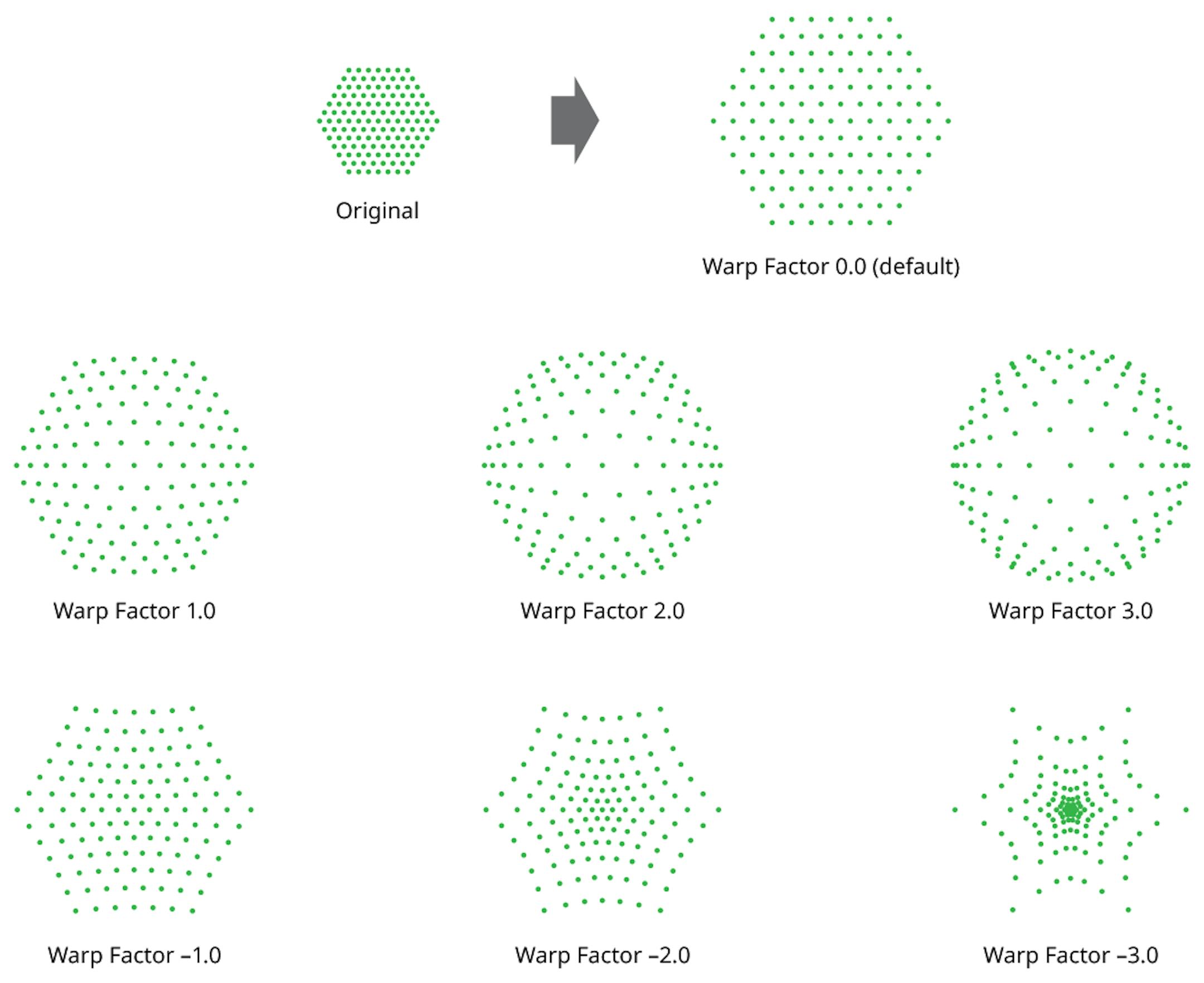 Inflate Deflate Tool | Astute Graphics Documentation