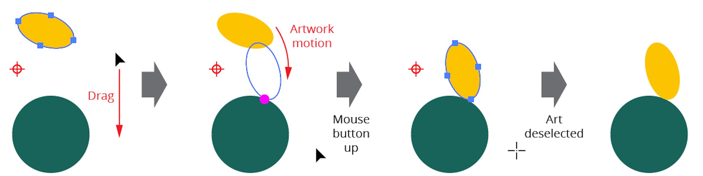 Rotate to Collision Tool | Astute Graphics Documentation