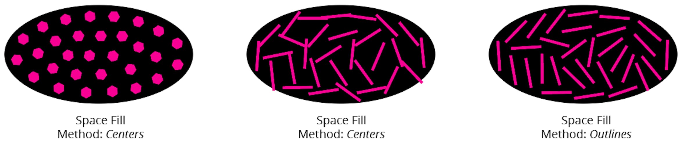Space Fill | Astute Graphics Documentation