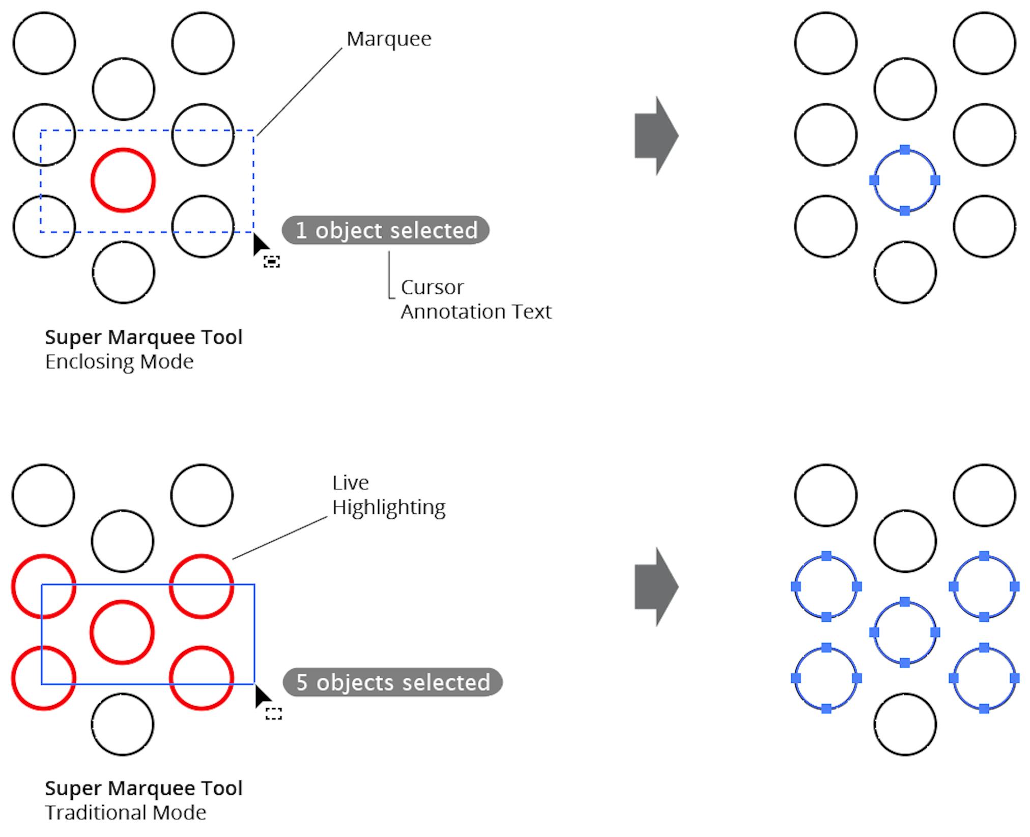 Super Marquee Tool | Astute Graphics Documentation