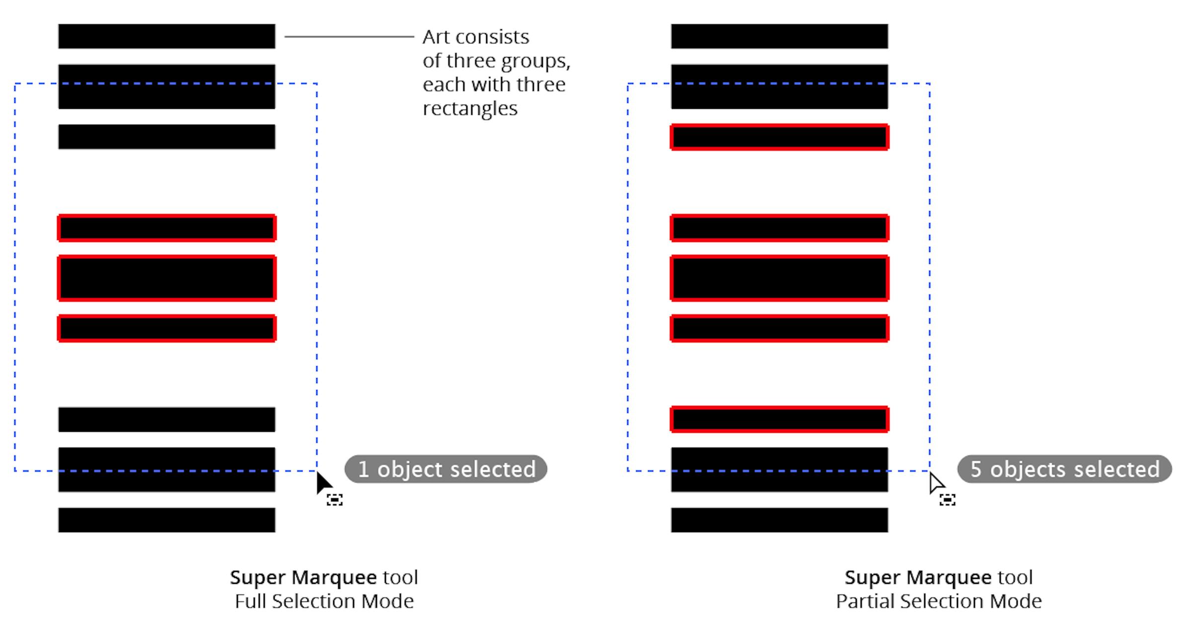 Super Marquee Tool | Astute Graphics Documentation