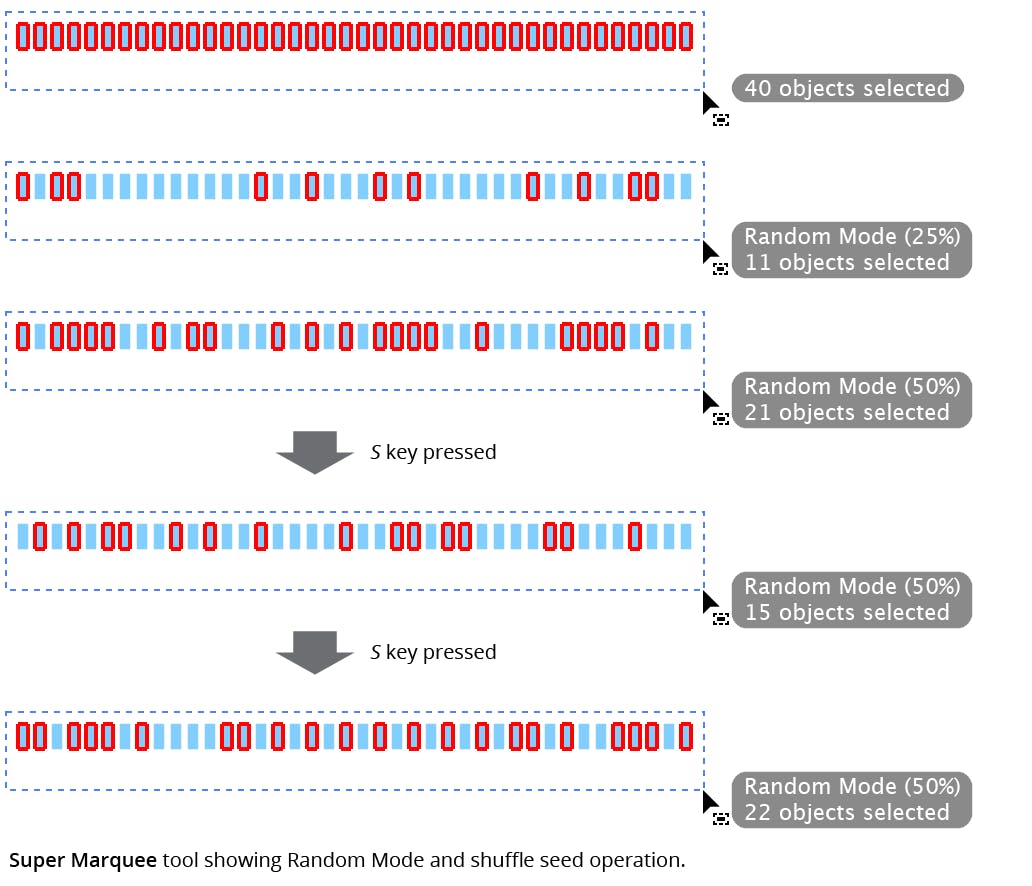 Super Marquee Tool | Astute Graphics Documentation