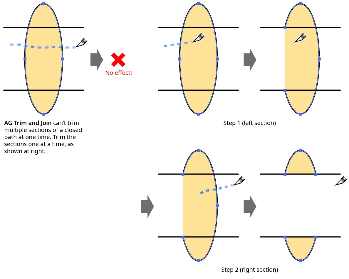AG Trim and Join Tool | Astute Graphics Documentation