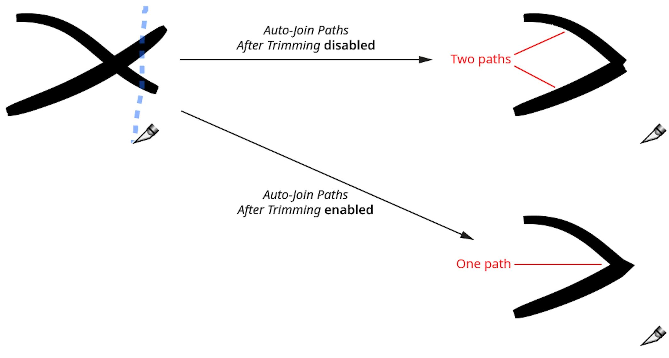 AG Trim and Join Tool | Astute Graphics Documentation