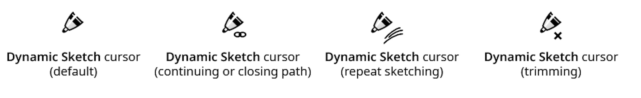 Dynamic Sketch | Astute Graphics Documentation