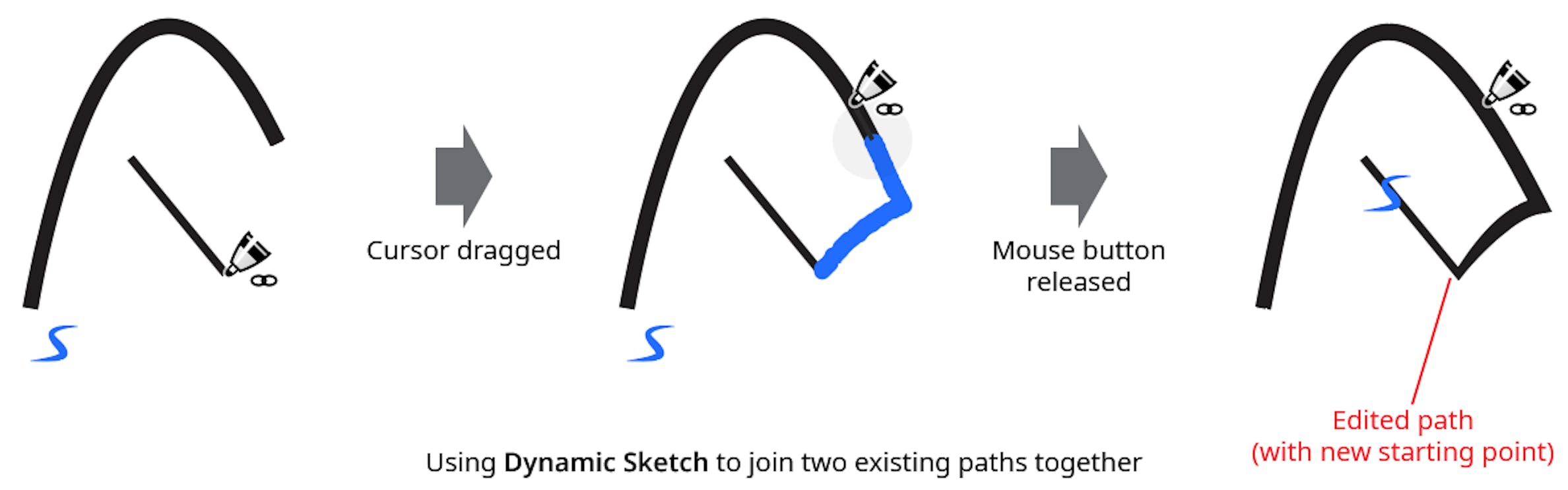 Dynamic Sketch Tool | Astute Graphics Documentation