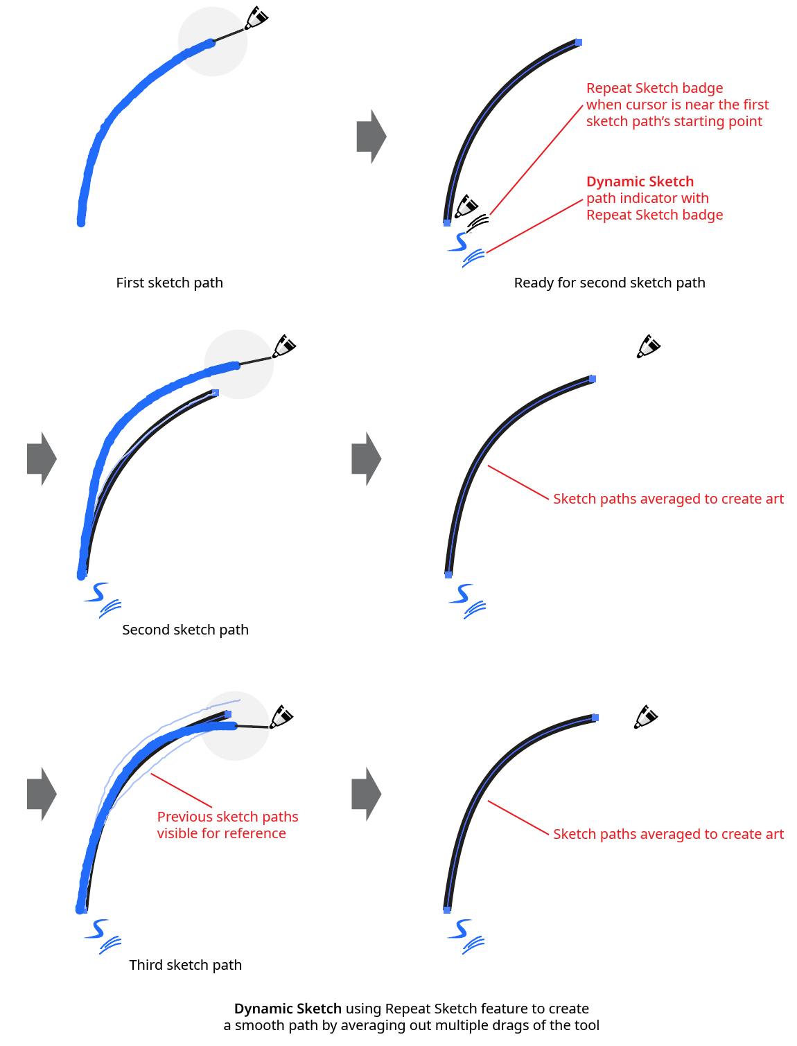 Dynamic Sketch | Astute Graphics Documentation