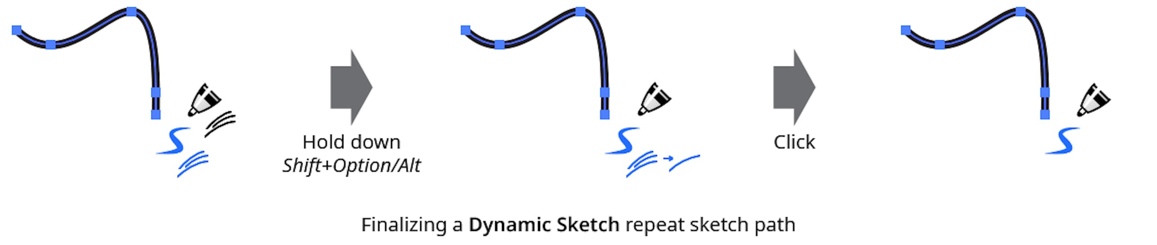 Dynamic Sketch | Astute Graphics Documentation