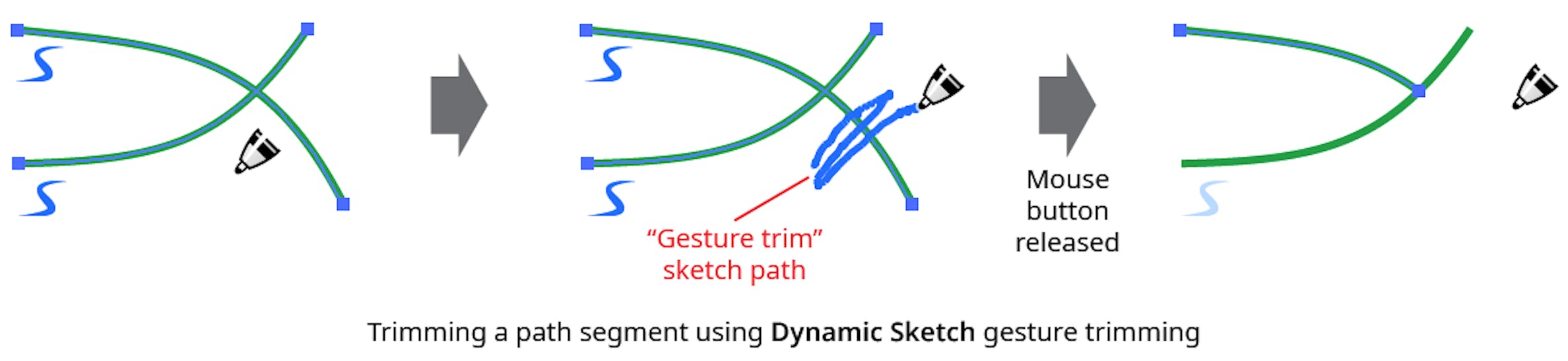 Dynamic Sketch | Astute Graphics Documentation