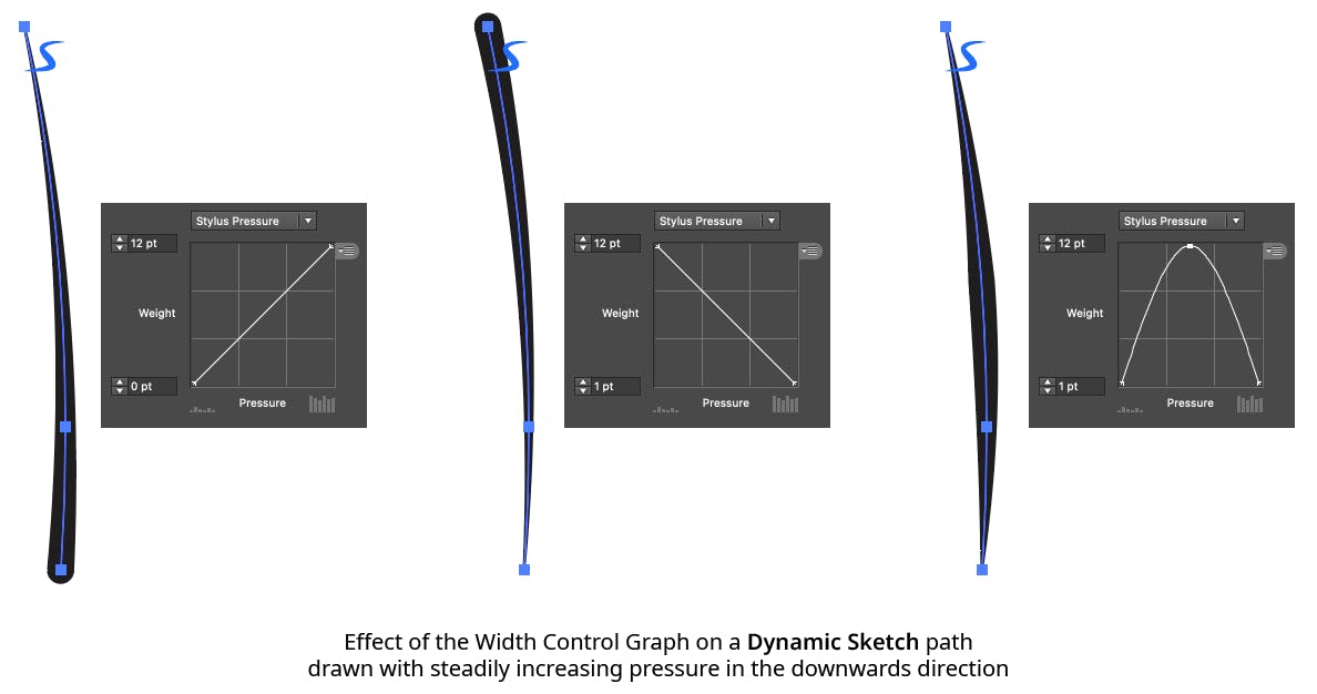 Dynamic Sketch | Astute Graphics Documentation