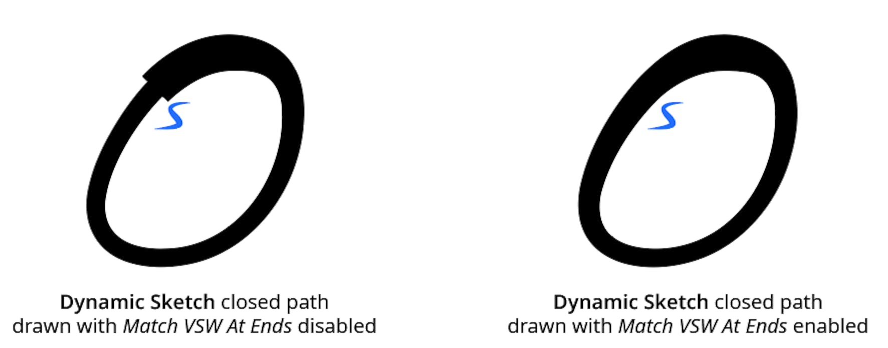 Dynamic Sketch | Astute Graphics Documentation
