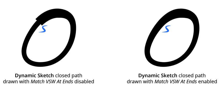 Dynamic Sketch | Astute Graphics Documentation