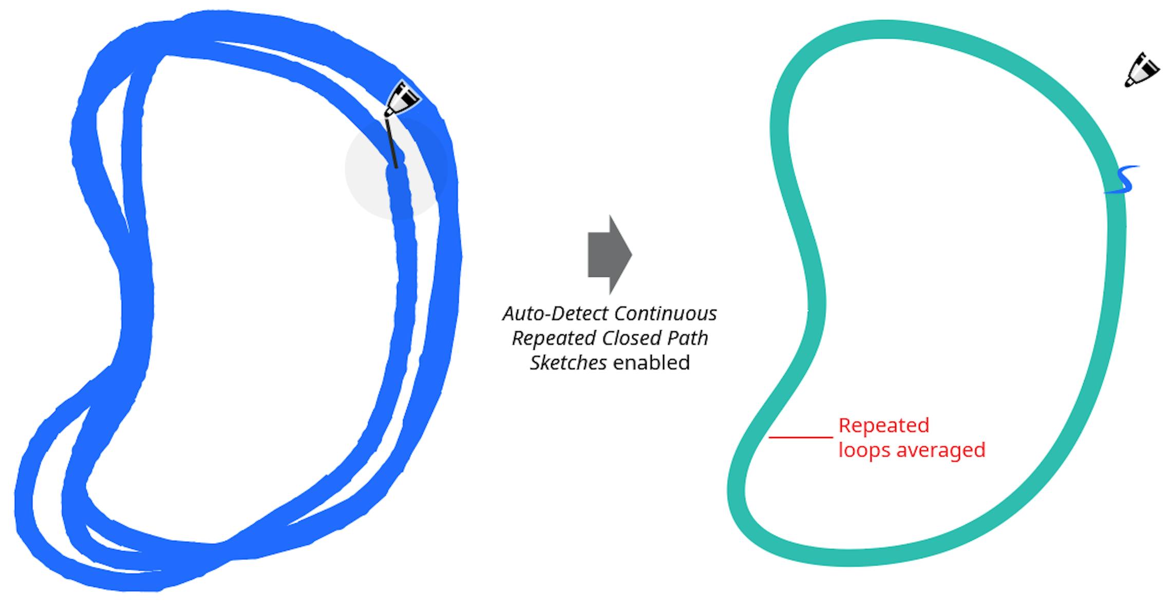 Dynamic Sketch | Astute Graphics Documentation