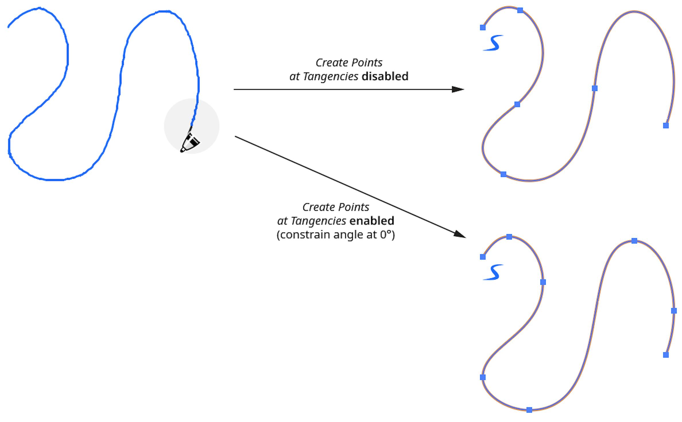 Dynamic Sketch | Astute Graphics Documentation