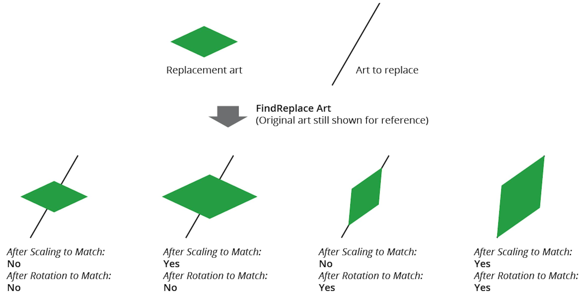 Replacing Art Panel | Astute Graphics Documentation