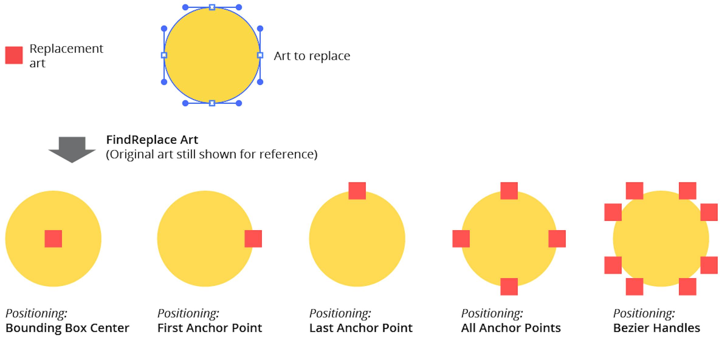 Replacing Art Panel | Astute Graphics Documentation