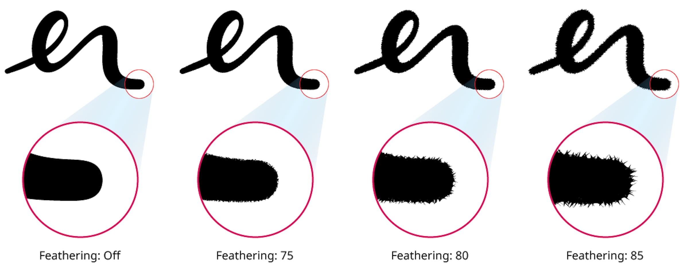 InkFlow | Astute Graphics Documentation