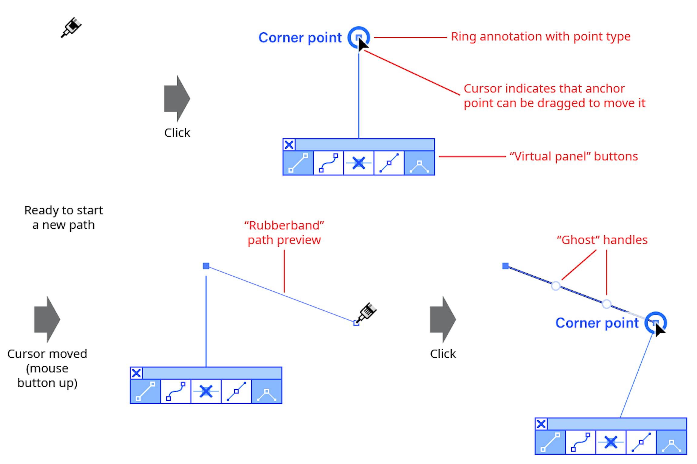 InkScribe Tool | Astute Graphics Documentation