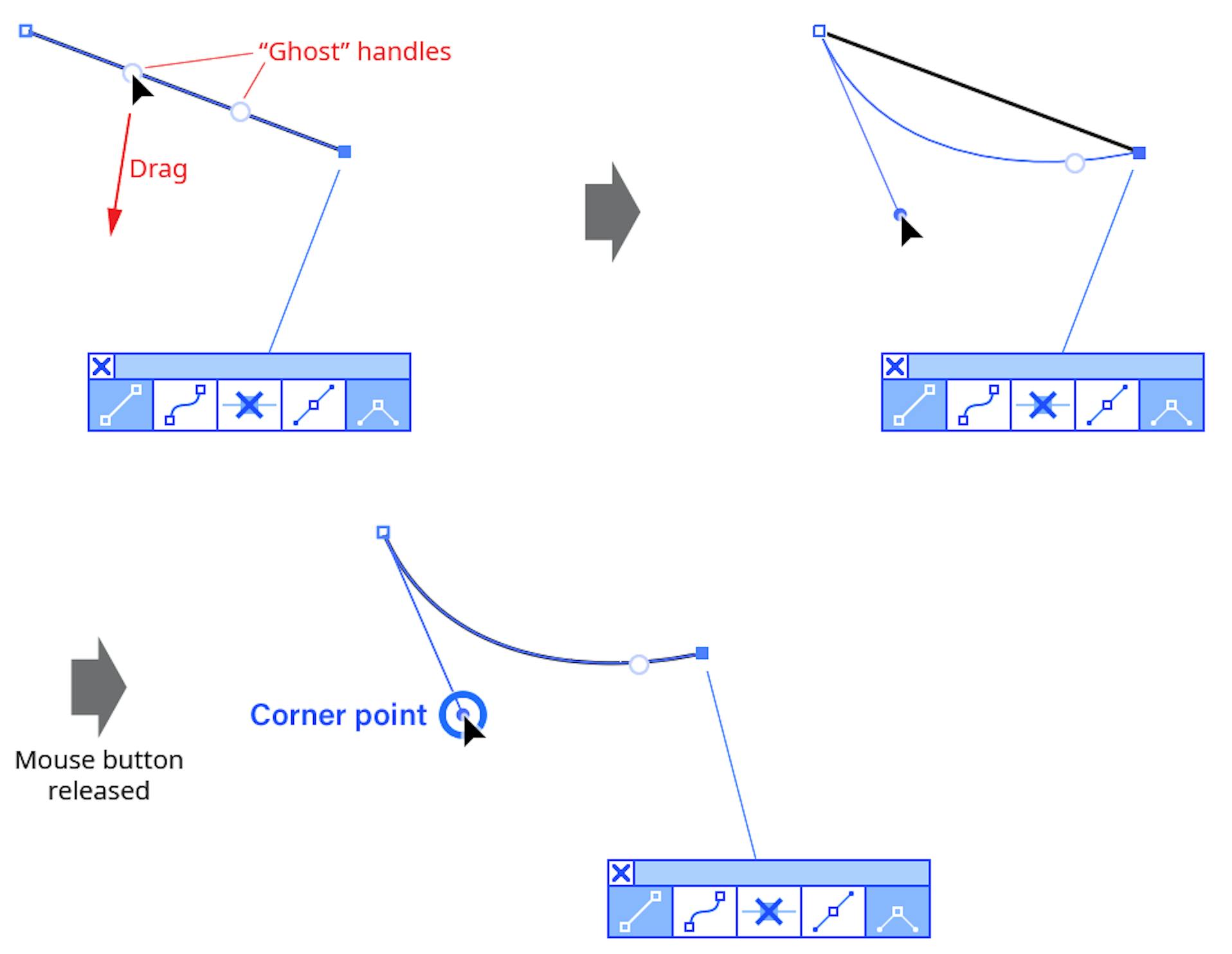 InkScribe Tool | Astute Graphics Documentation