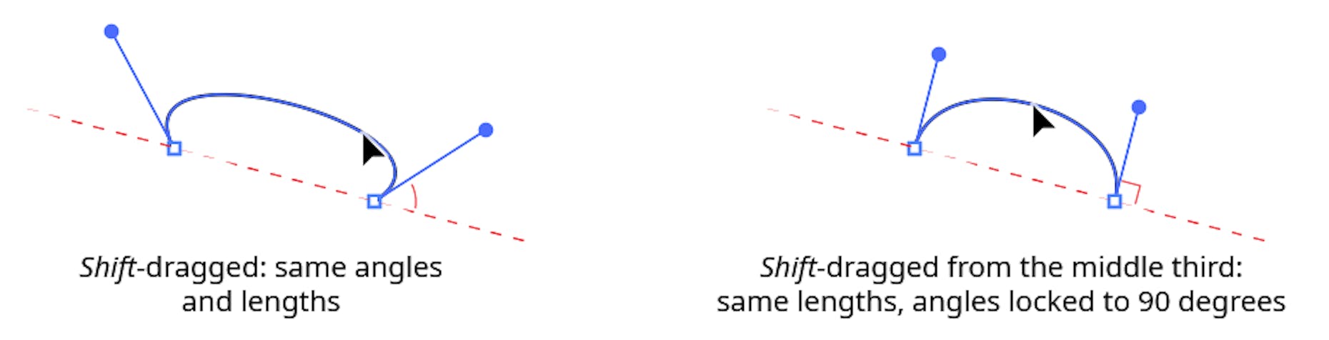 Path Segment Operations | Astute Graphics Documentation