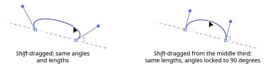 Path Segment Operations | Astute Graphics Documentation