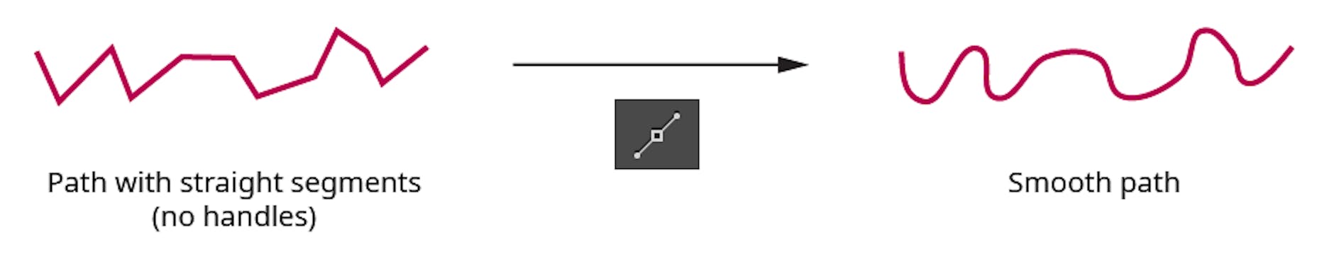 InkScribe | Astute Graphics Documentation