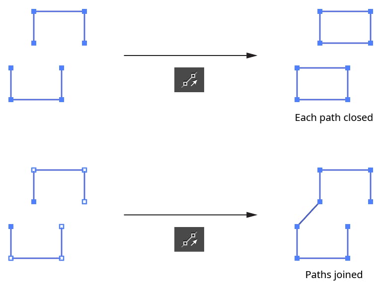 InkScribe | Astute Graphics Documentation