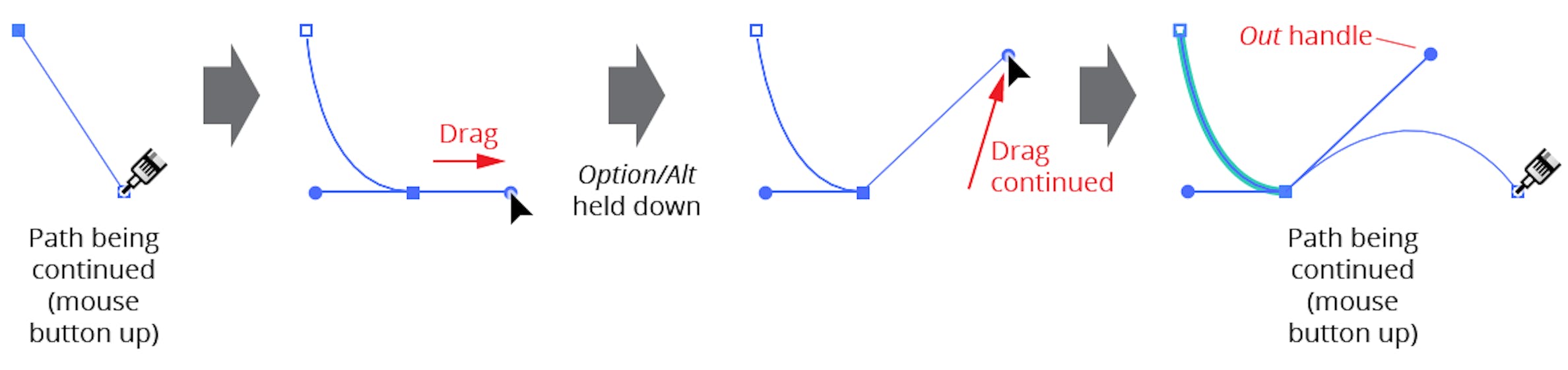 InkScribe Preferences | Astute Graphics Documentation