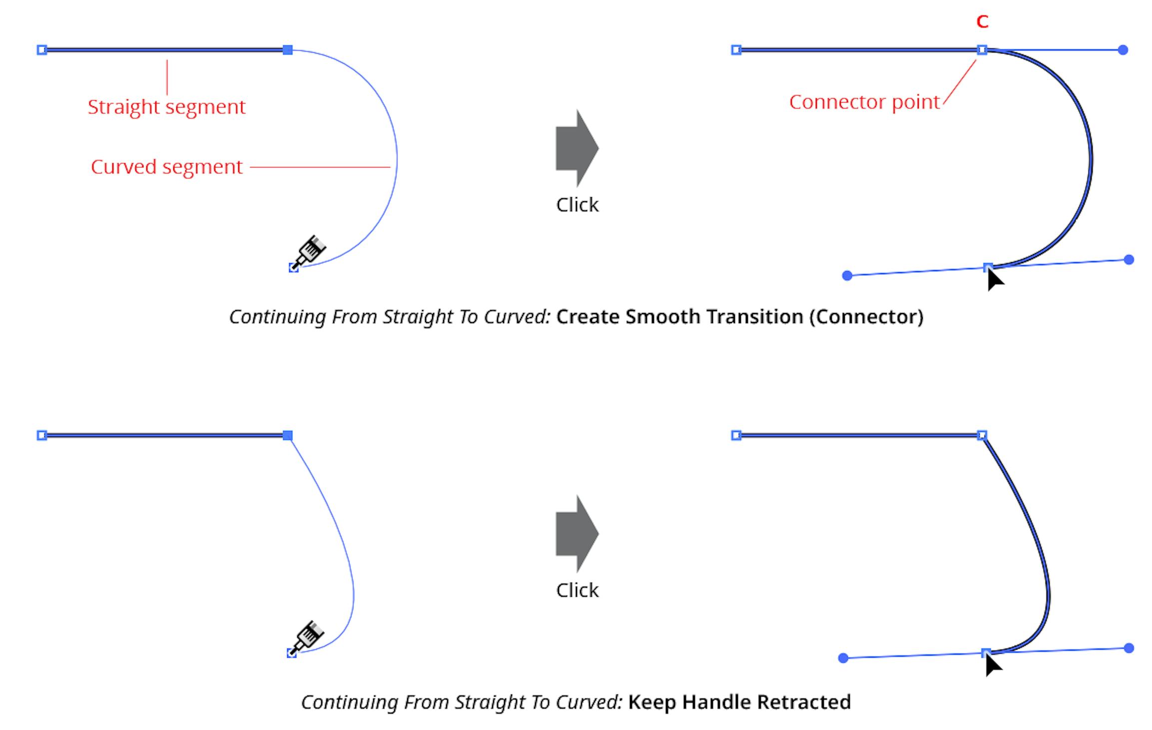 InkScribe | Astute Graphics Documentation
