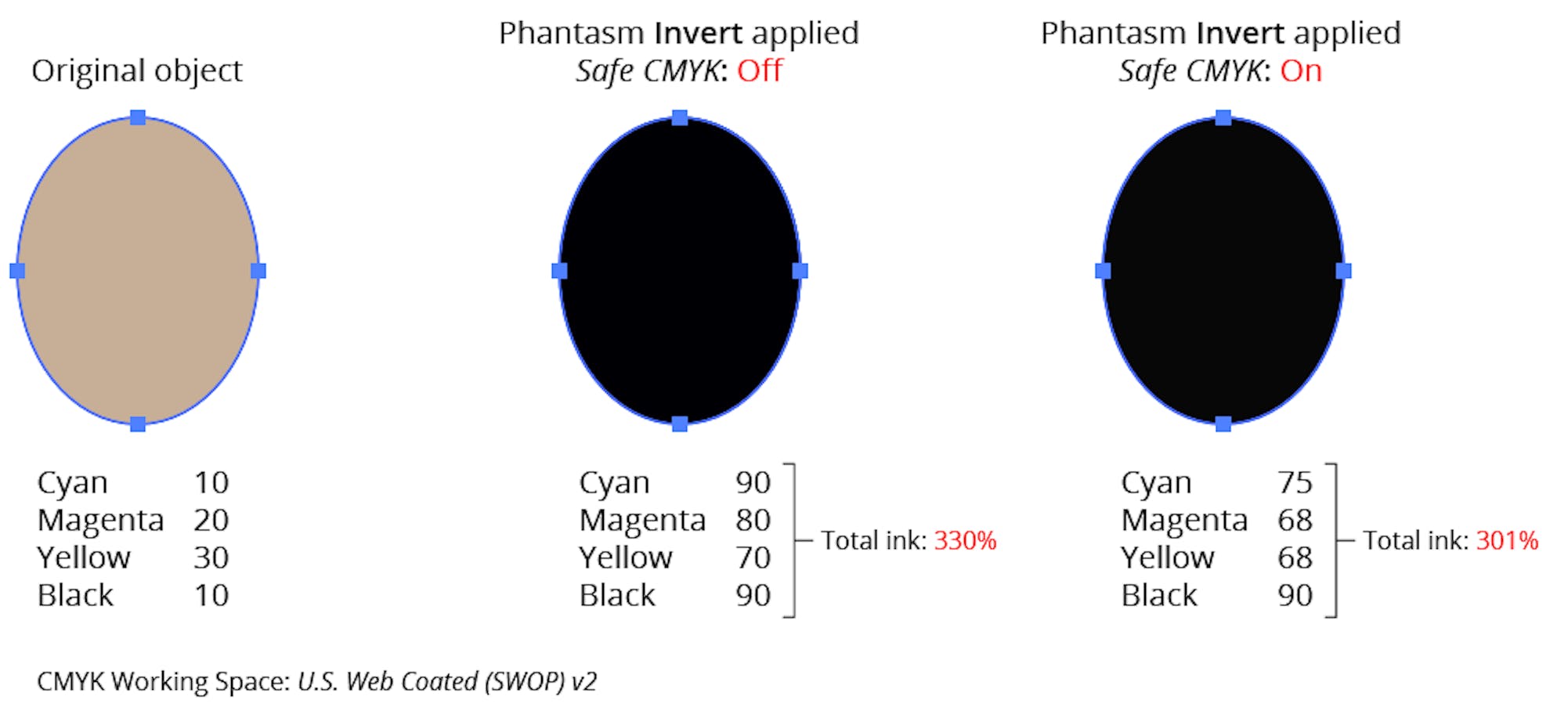 Phantasm Controls | Astute Graphics Documentation