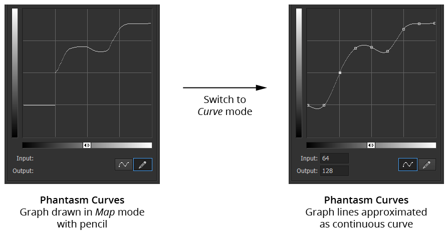 Curves | Astute Graphics Documentation