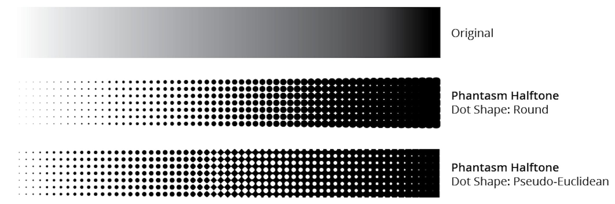Dot Shape Pseudo Euclidean Astute Graphics Documentation
