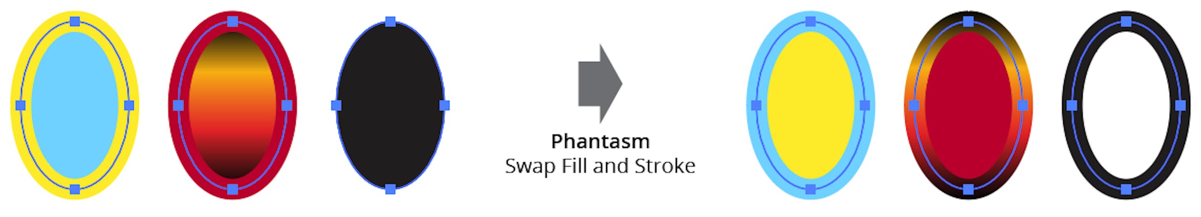 Swap Fill and Stroke | Astute Graphics Documentation