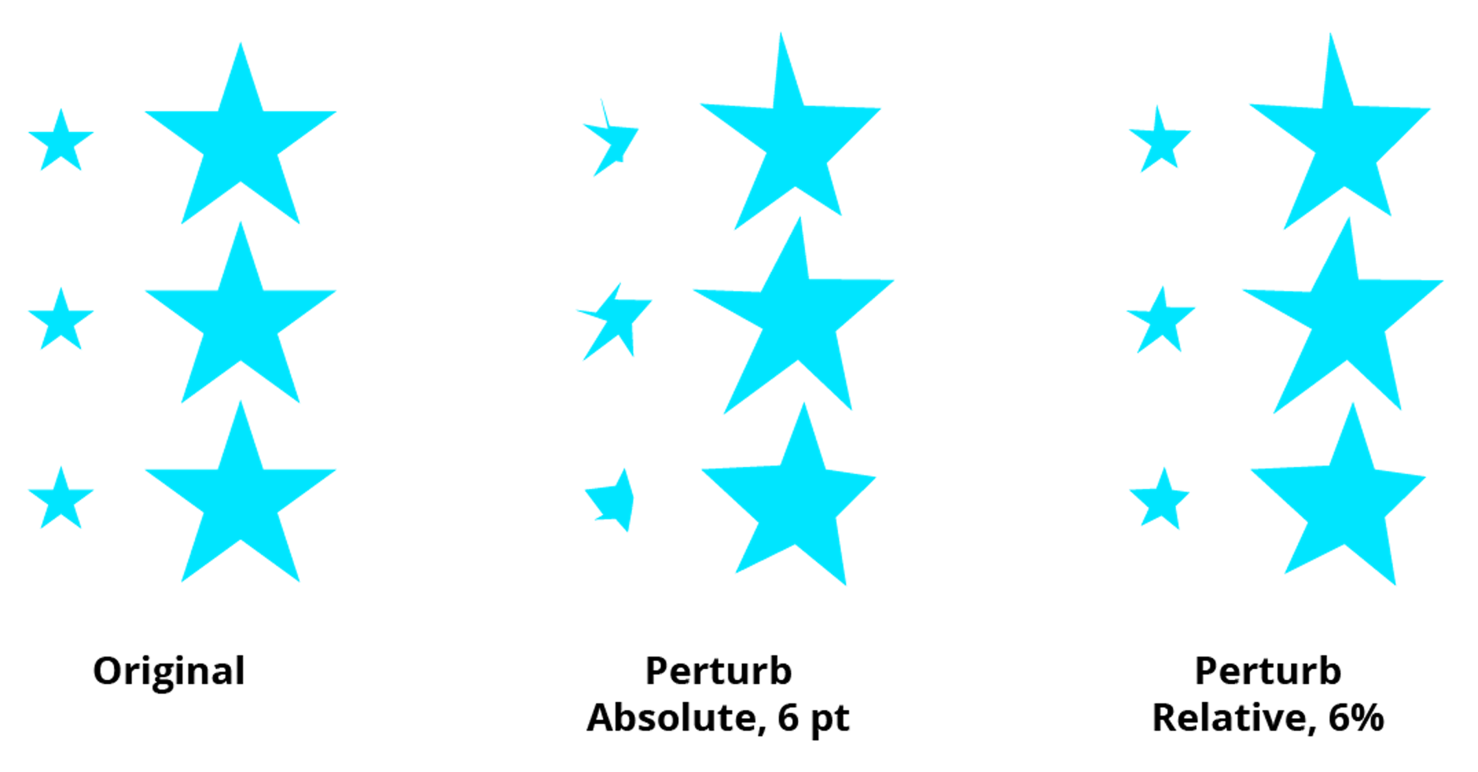 Perturb Live Effect | Astute Graphics Documentation