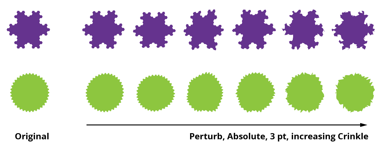 Perturb Live Effect | Astute Graphics Documentation