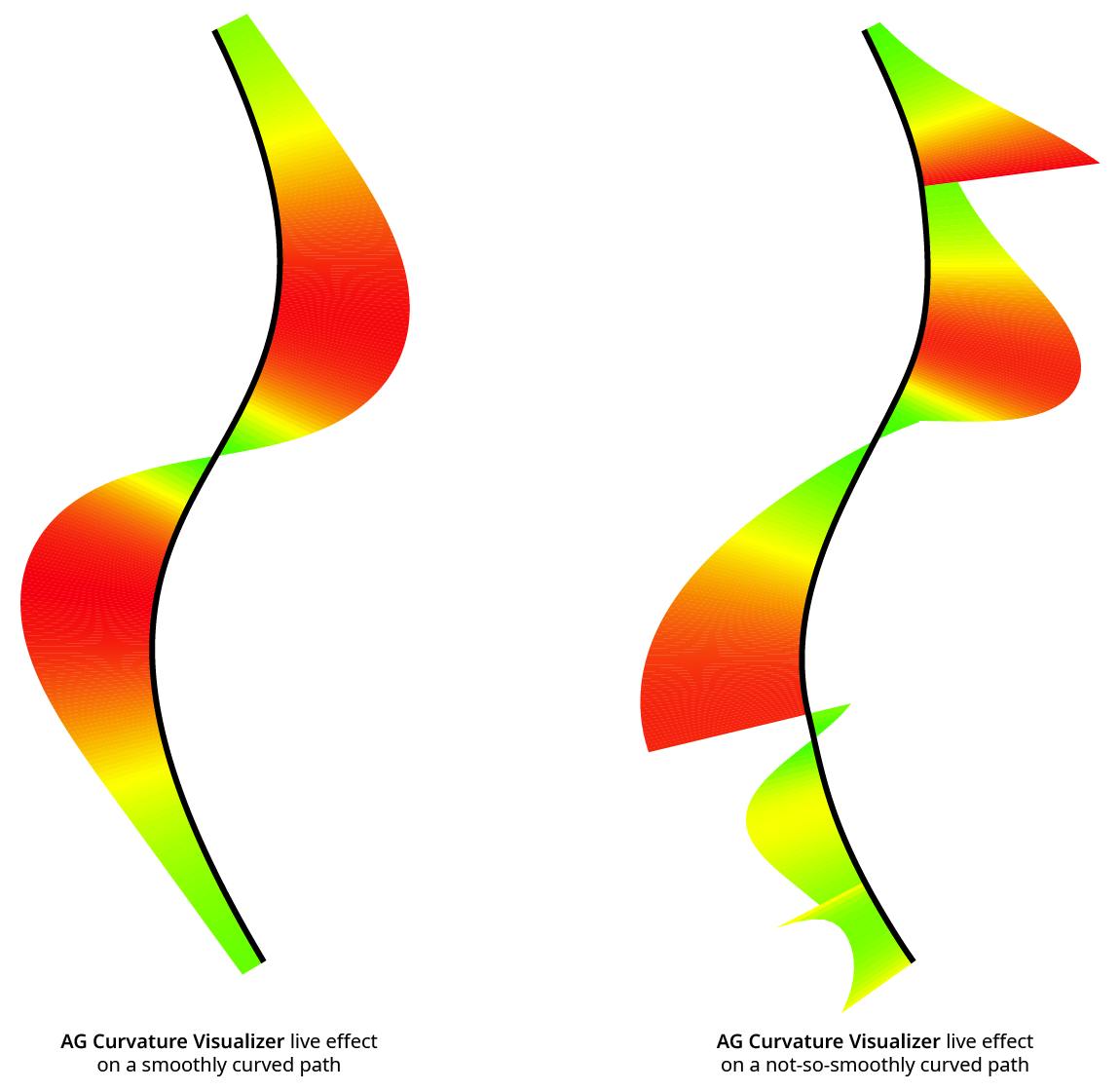 AG Curvature Visualizer Live Effect | Astute Graphics Documentation