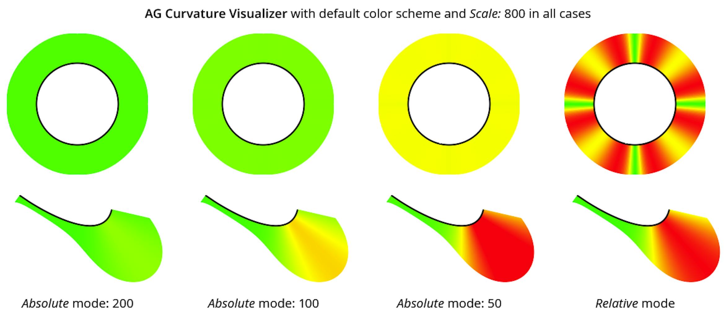 AG Curvature Visualizer Live Effect | Astute Graphics Documentation