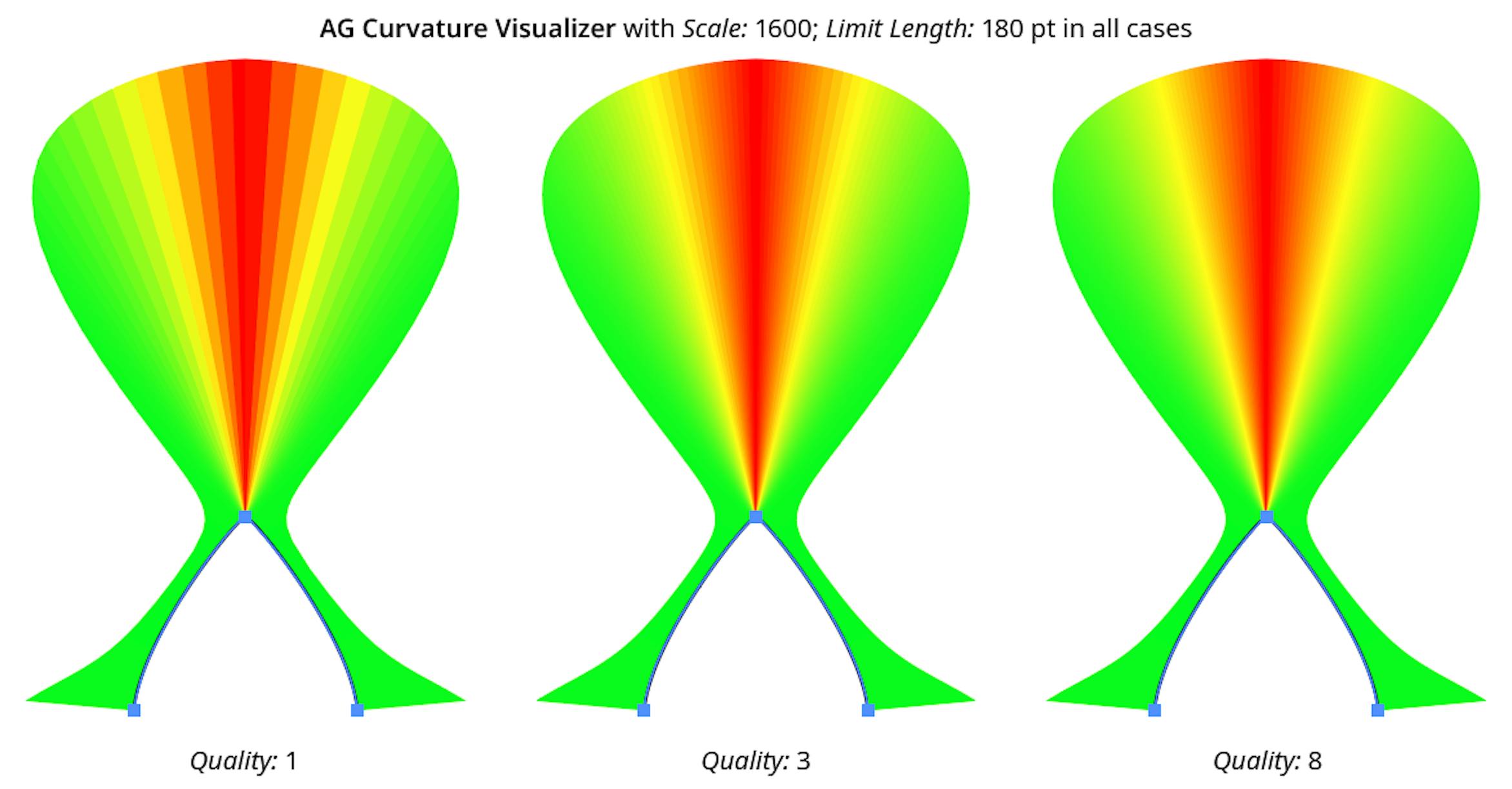 AG Curvature Visualizer Live Effect | Astute Graphics Documentation