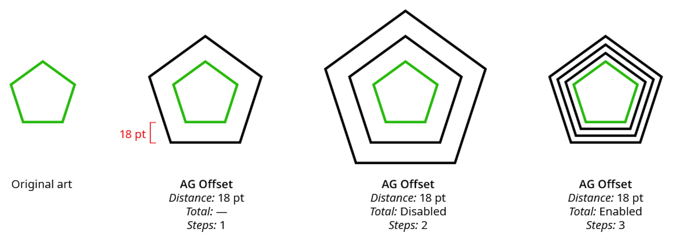 AG Offset | Astute Graphics Documentation