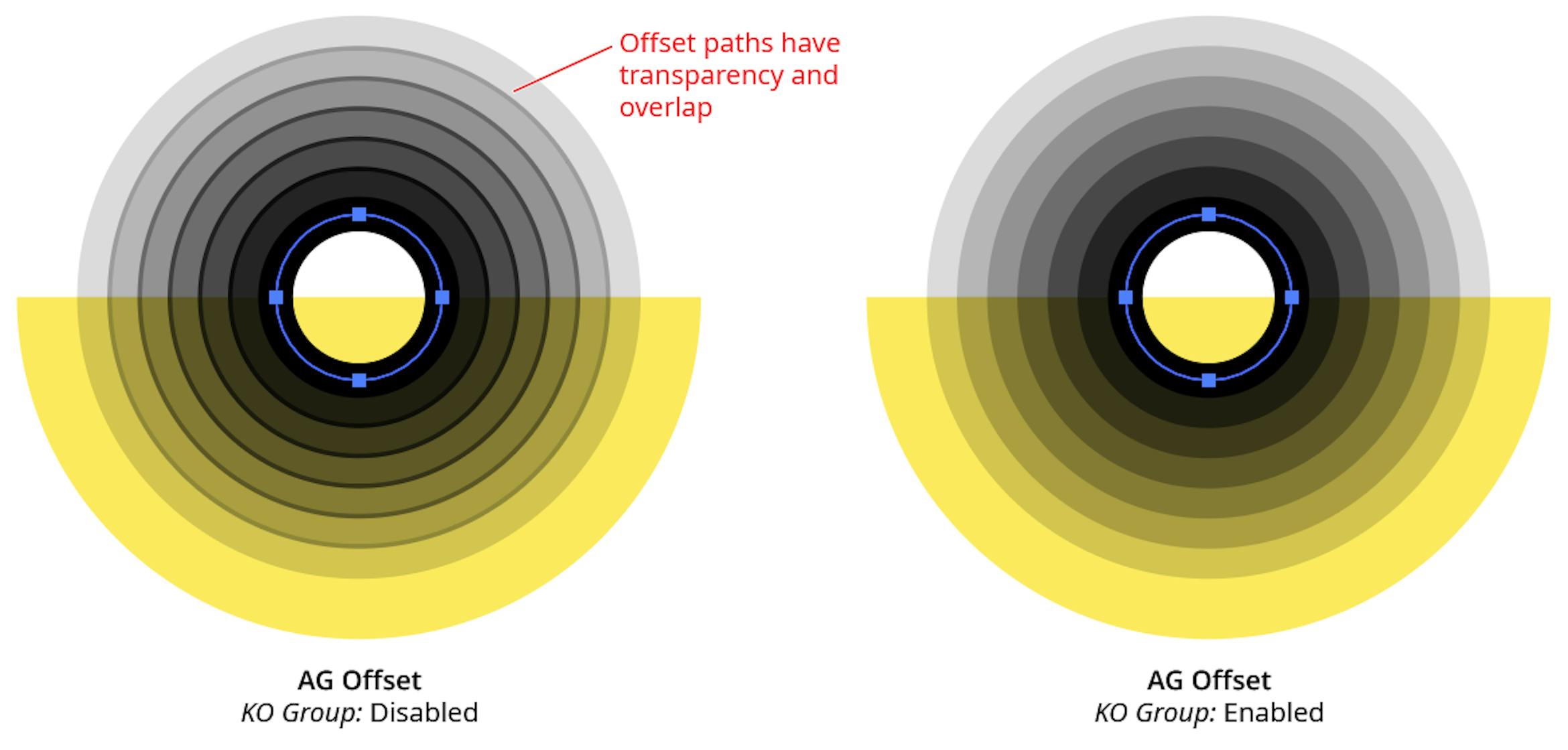 AG Offset | Astute Graphics Documentation