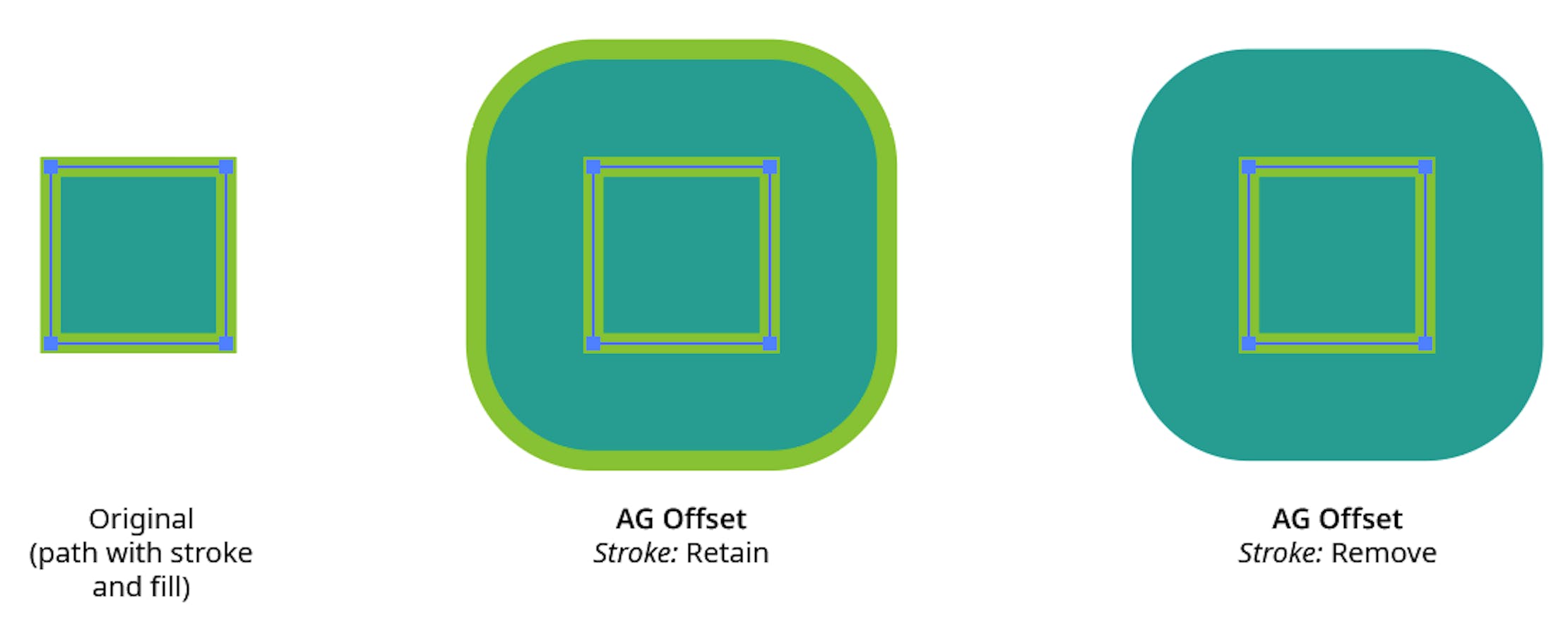 AG Offset | Astute Graphics Documentation