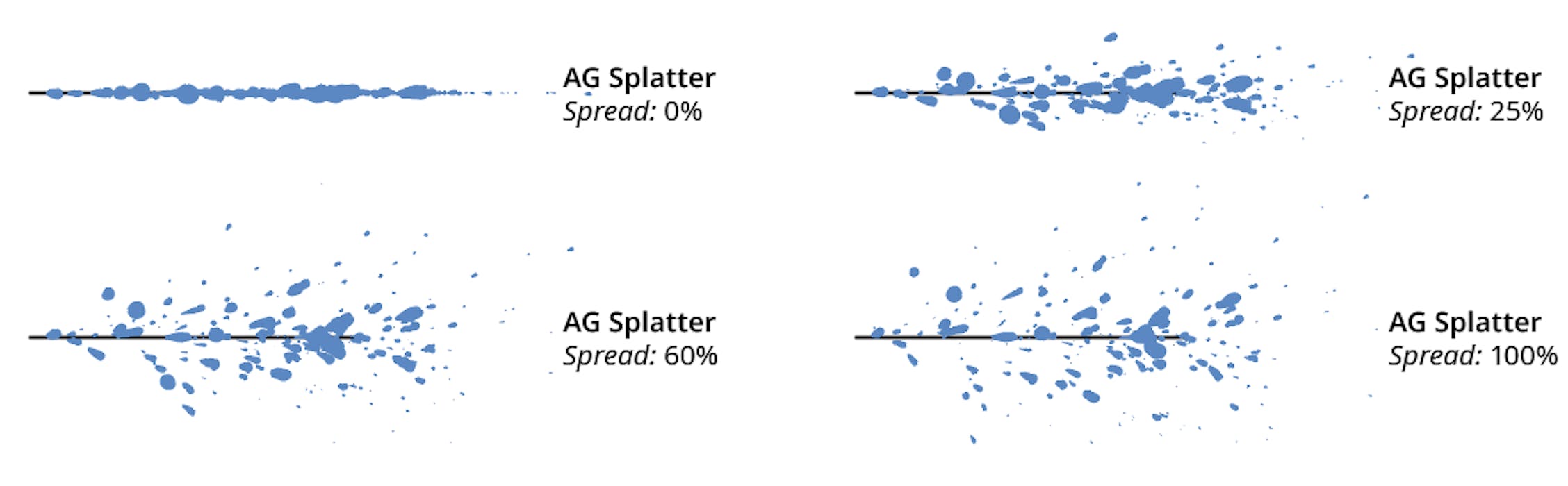 AG Splatter Live Effect | Astute Graphics Documentation
