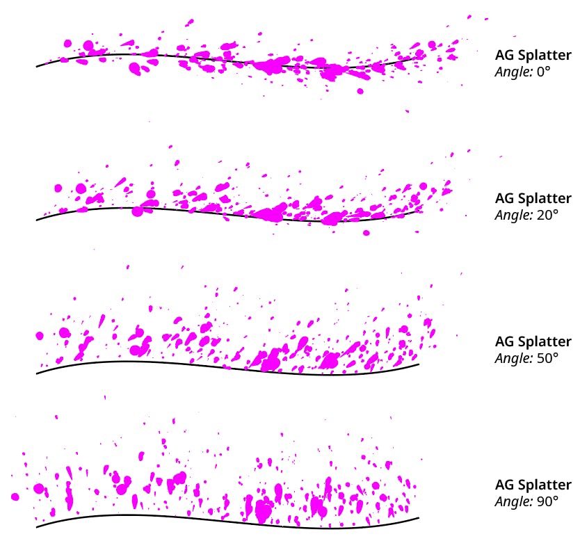 AG Splatter Live Effect | Astute Graphics Documentation