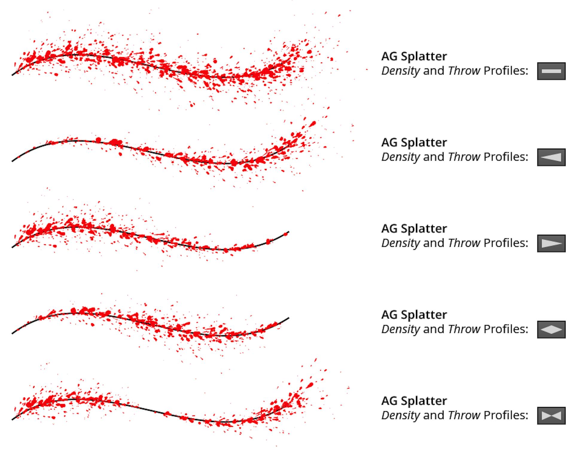 AG Splatter Live Effect | Astute Graphics Documentation