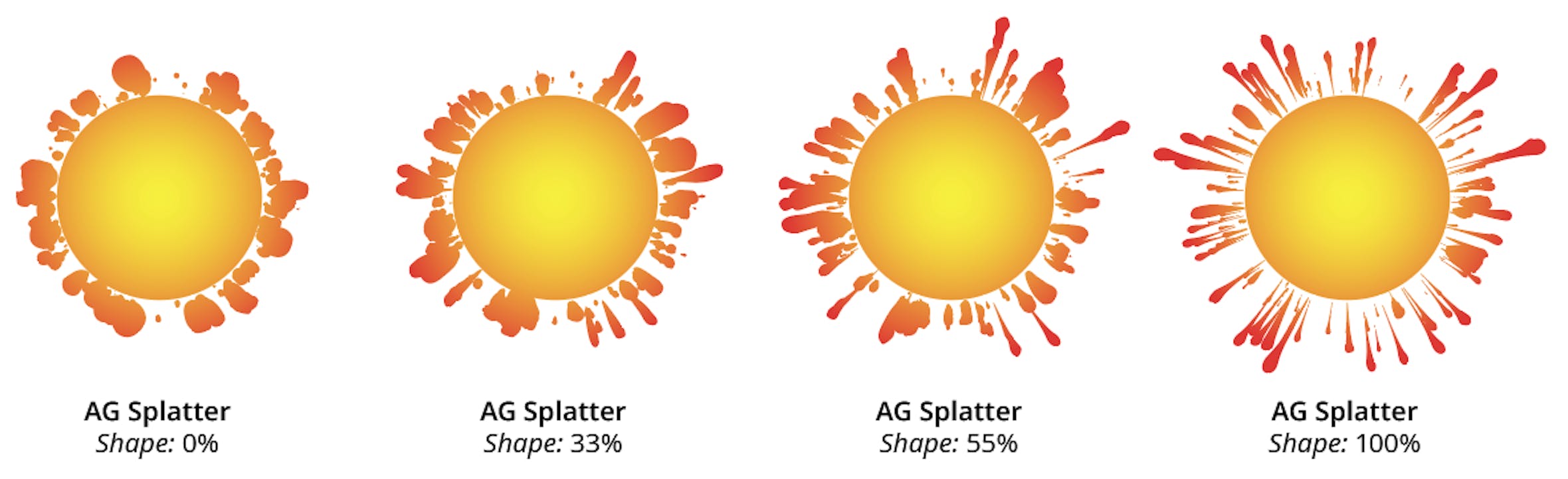 AG Splatter Live Effect | Astute Graphics Documentation