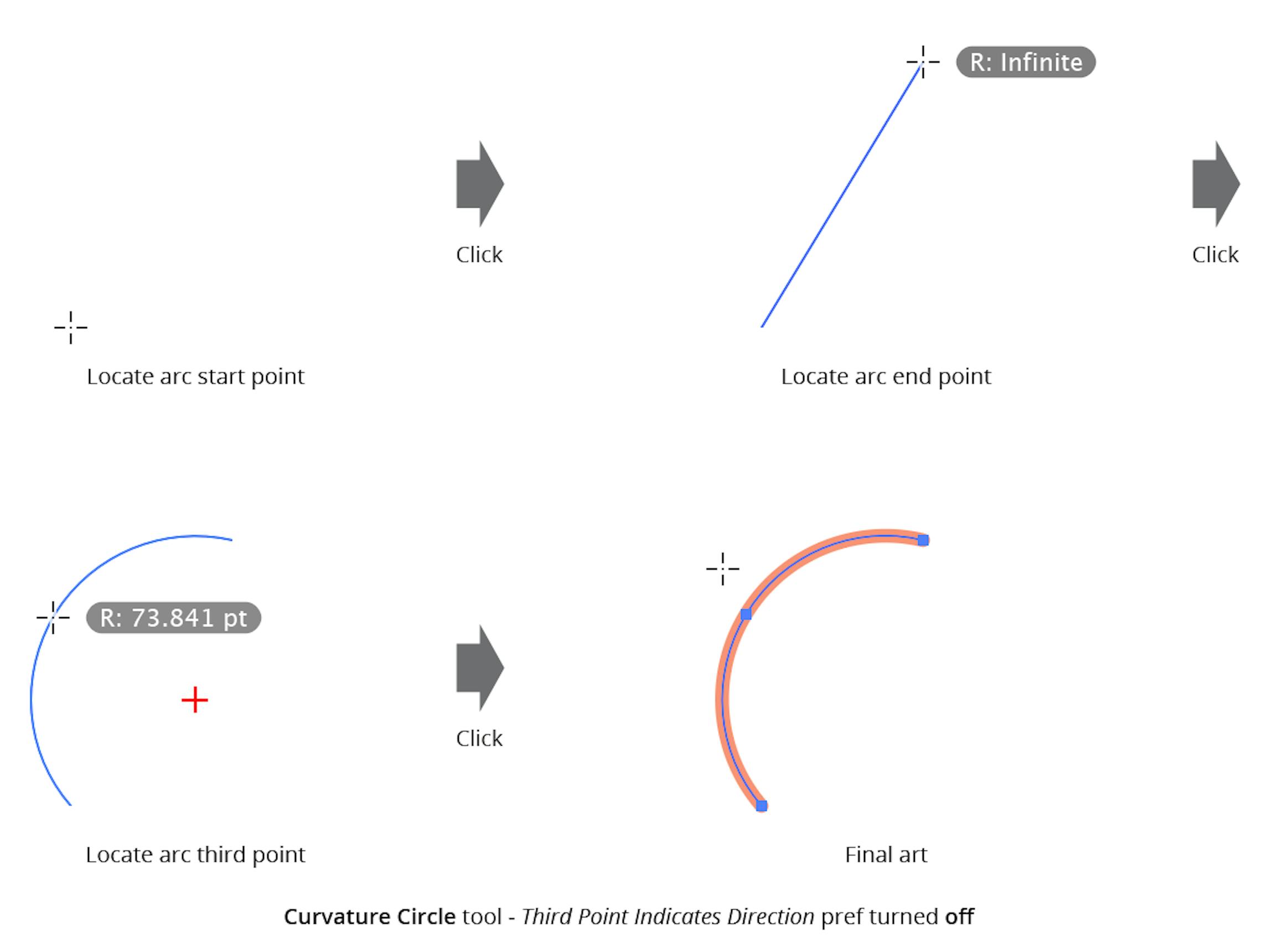 Arc by Points Tool | Astute Graphics Documentation