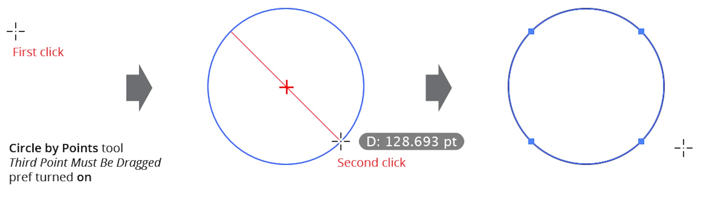 Circle by Points Tool | Astute Graphics Documentation
