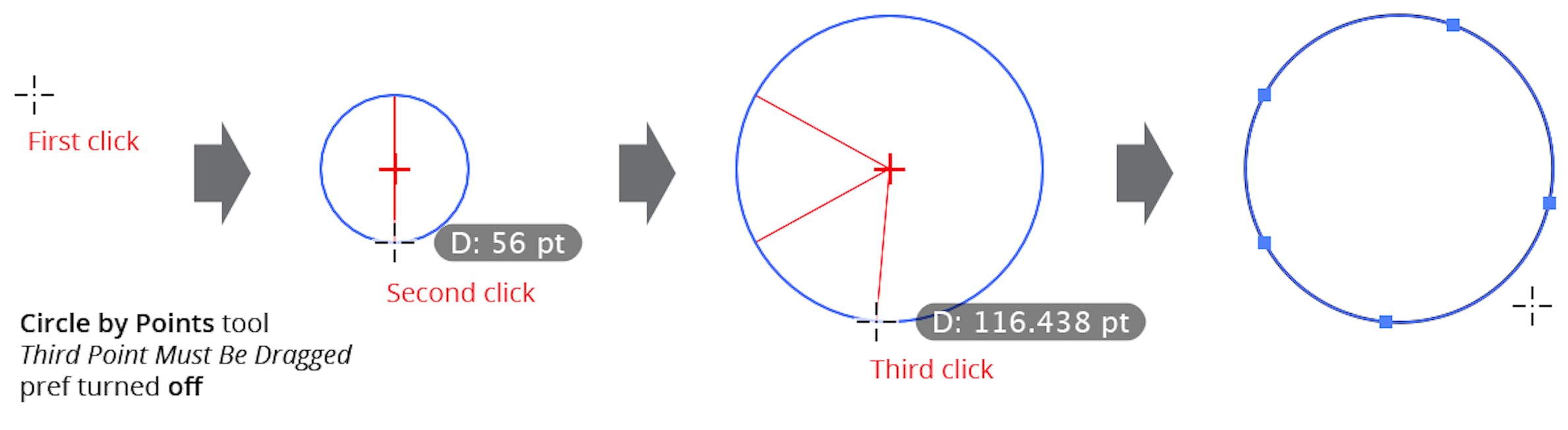 Circle by Points Tool | Astute Graphics Documentation
