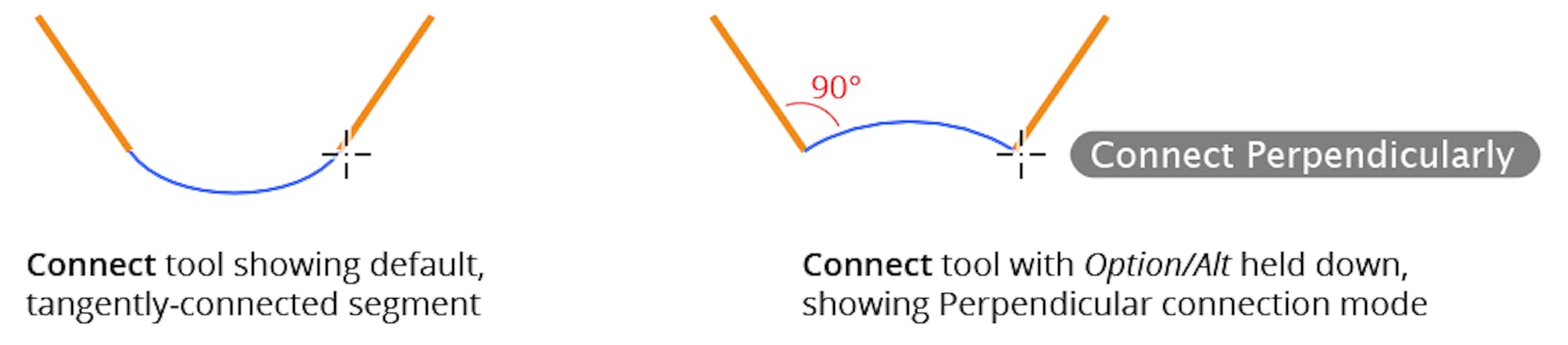 Connect Tool Operation | Astute Graphics Documentation