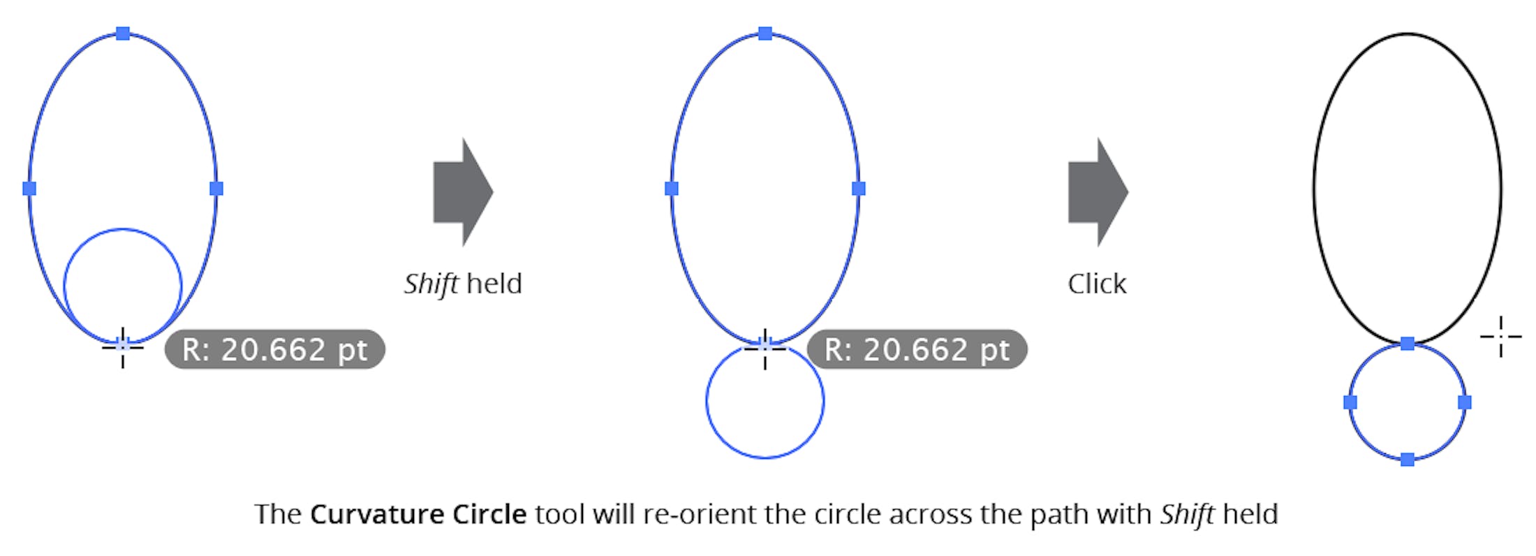 Curvature Circle Tool | Astute Graphics Documentation